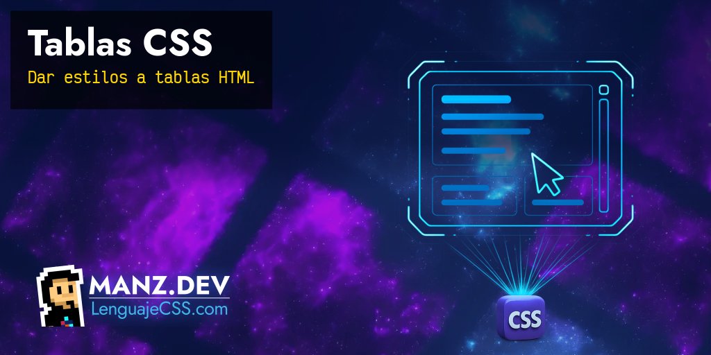 Tablas CSS - CSS en español